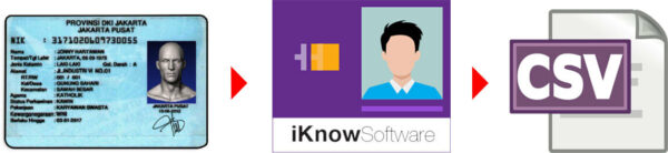 info lengkap scanner e-KTP - Digitalsense
