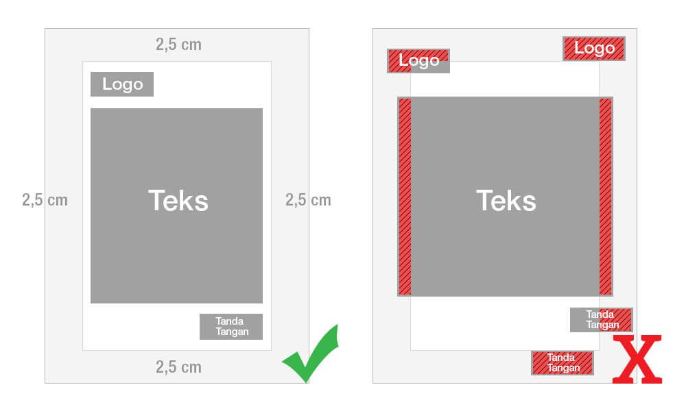 Panduan Mendapatkan Hasil Scan OCR Yang Maksimal - Digitalsense