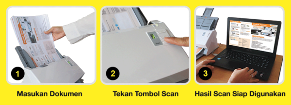 info-lengkap-scanner-otomatis-adf - Digitalsense