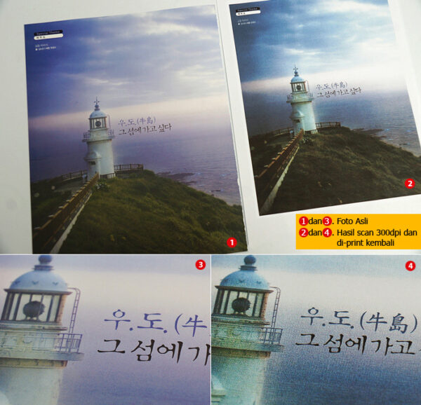 Tips News Resolusi Terbaik Untuk Simpan Dokumen - Digitalsense