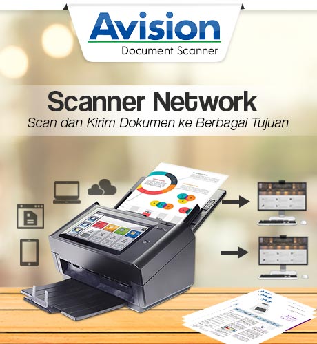 Scanner Wi-Fi Jaringan Avision | digitalsense