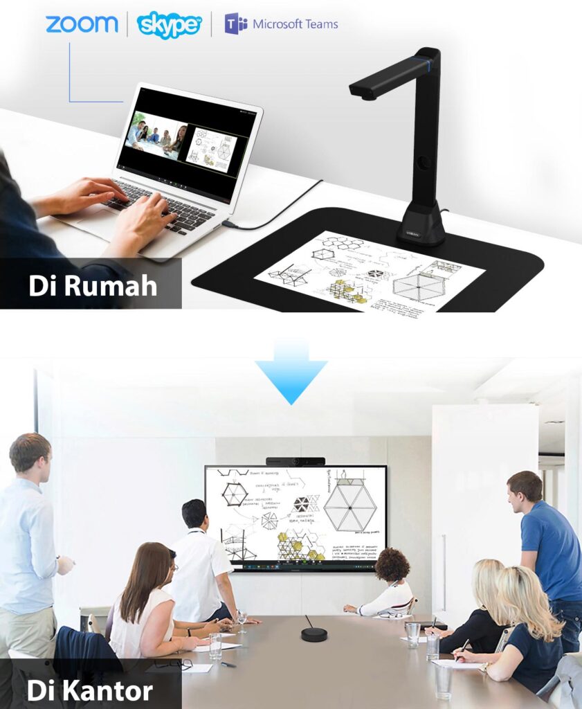 Scanner Viisan - Digitalsense