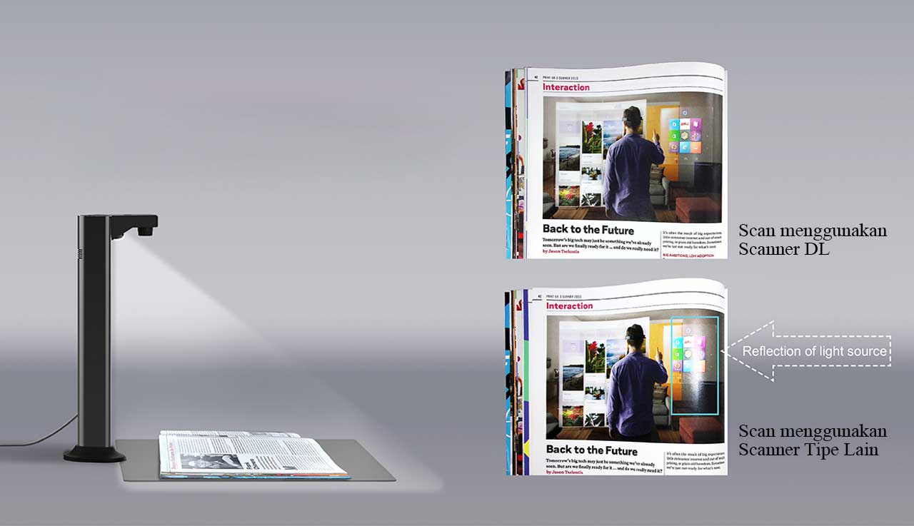 VIISAN DL18 - Digitalsense