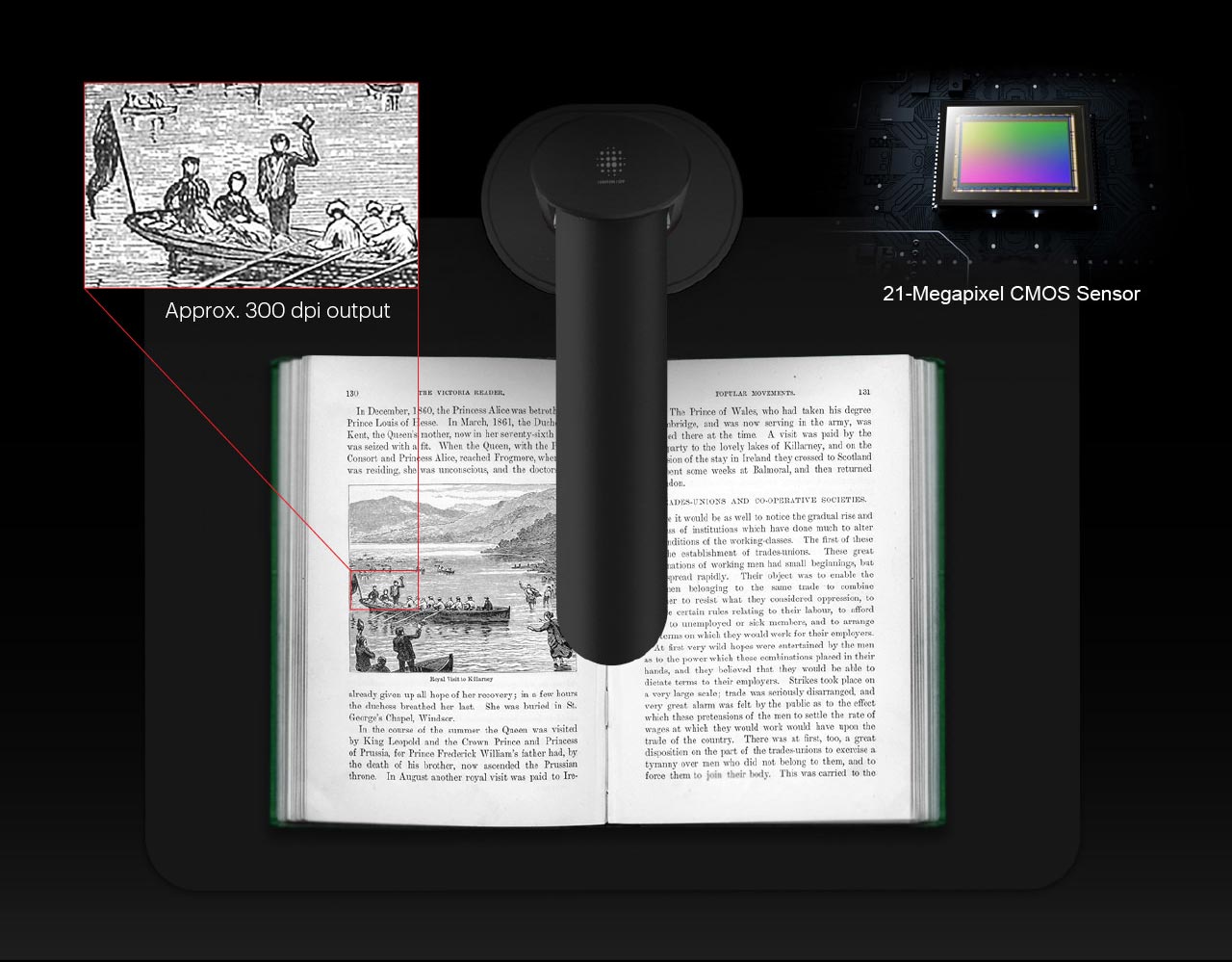 Scanner Viisan - Digitalsense