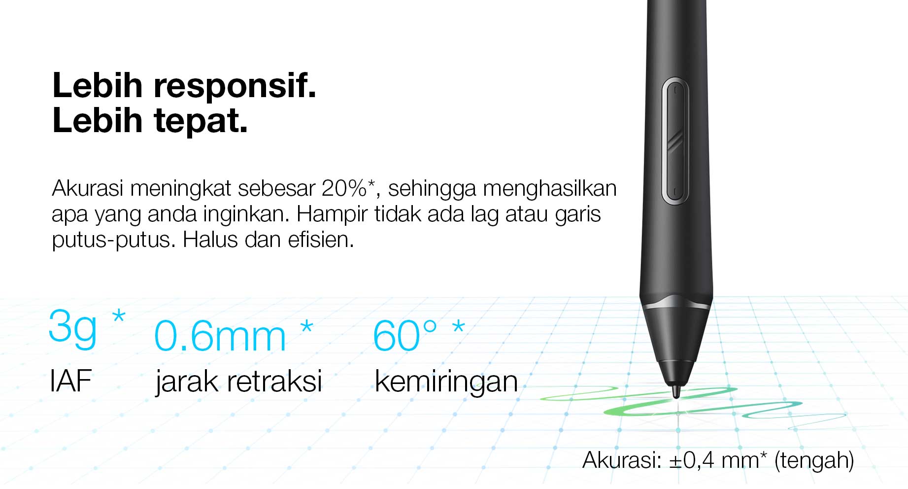 Jual Graphic Tablet Artist 22 Plus - digitalsense